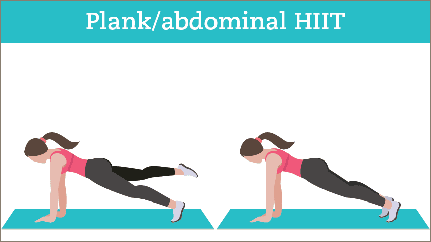 4 at-home HIIT workouts for every fitness level | Blue blog | Wellmark