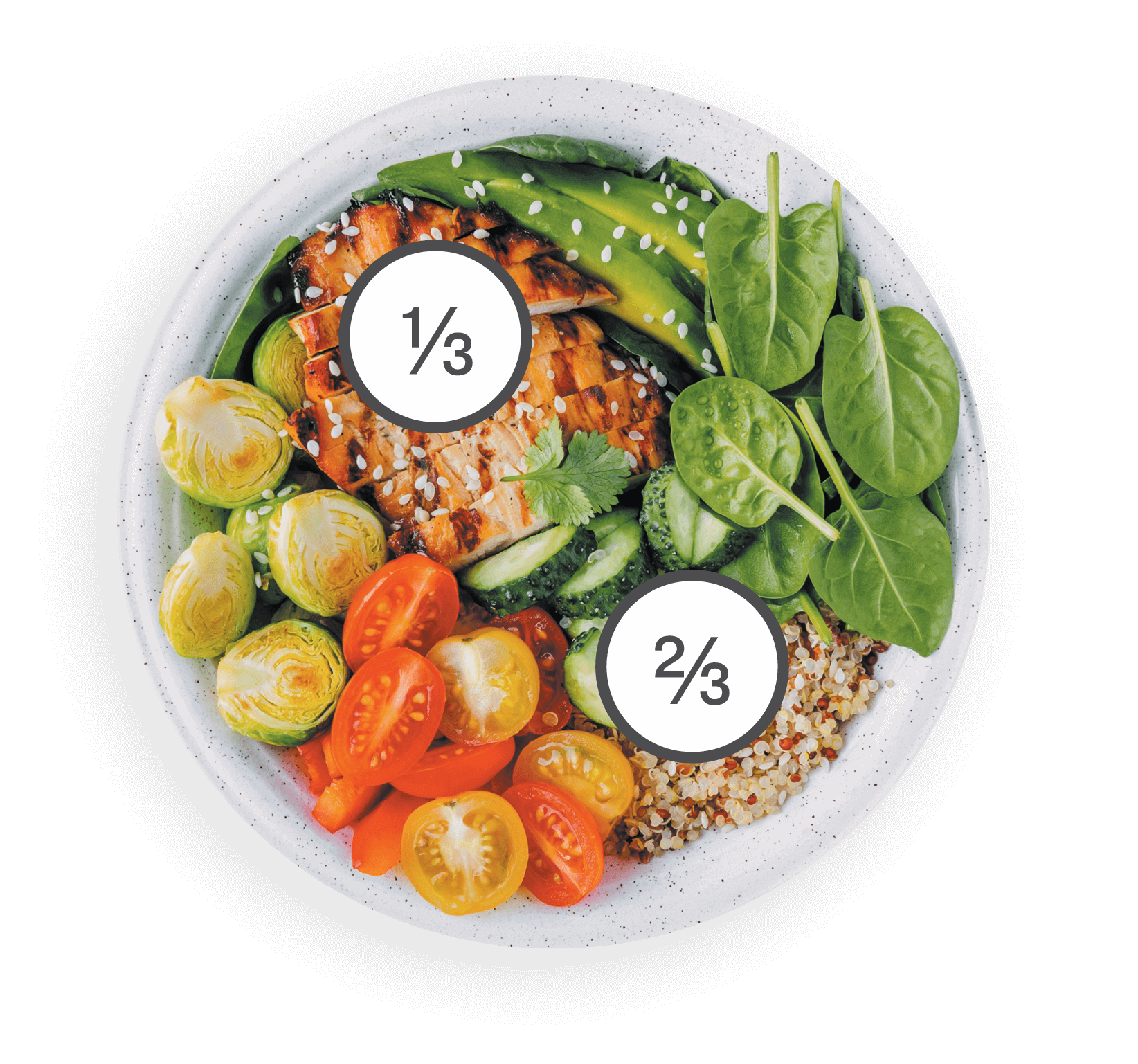 Anti-inflammatory foods that fight disease | Blue blog | Wellmark