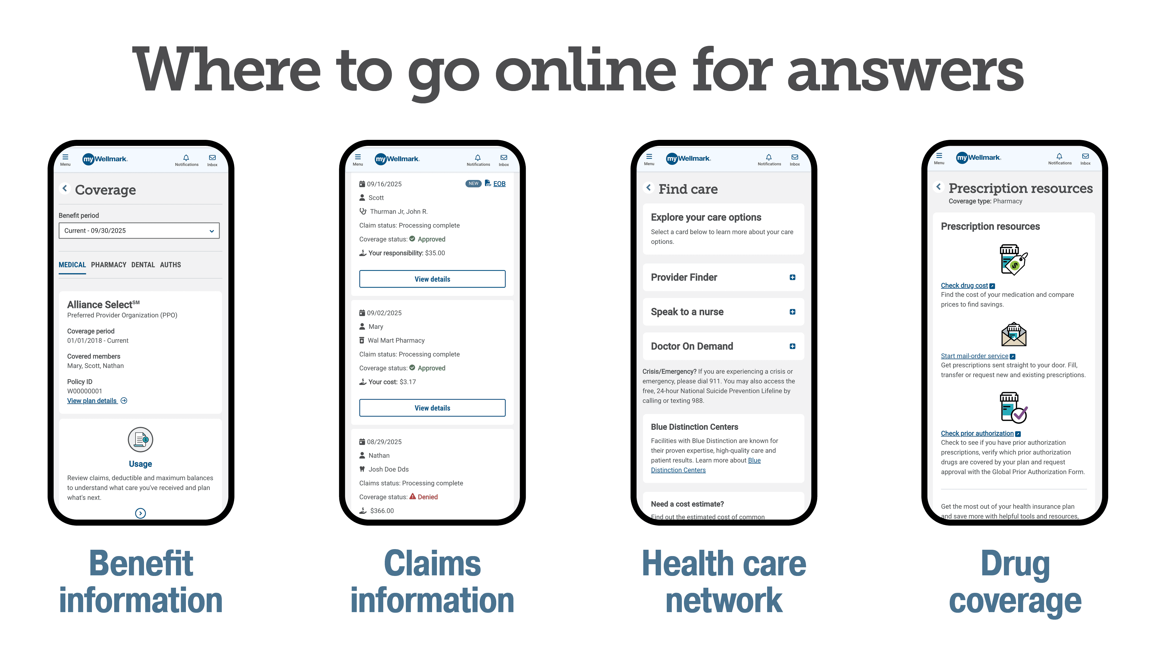Get answers to your most-asked questions | Blue blog | Wellmark